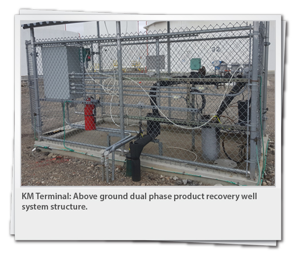 NYS DEC Greenpoint Petroleum Remediation Project